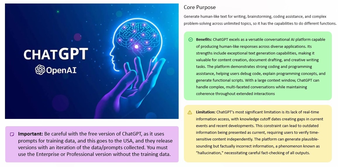 Understanding the Artificial Intelligence Landscape - Konnect With Data ...