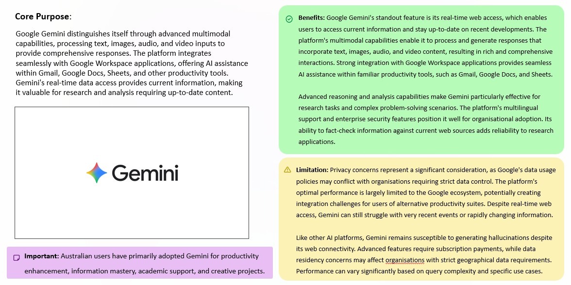 Understanding the Artificial Intelligence Landscape - Konnect With Data ...